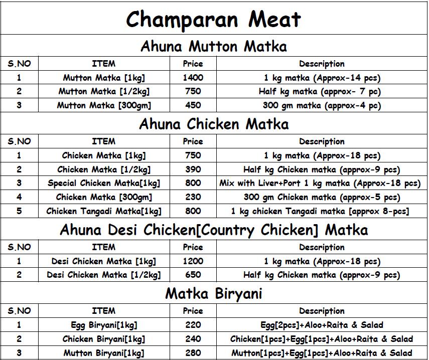 Menu of Hyderabadi Matka Biryani, Chinar Park, Kolkata