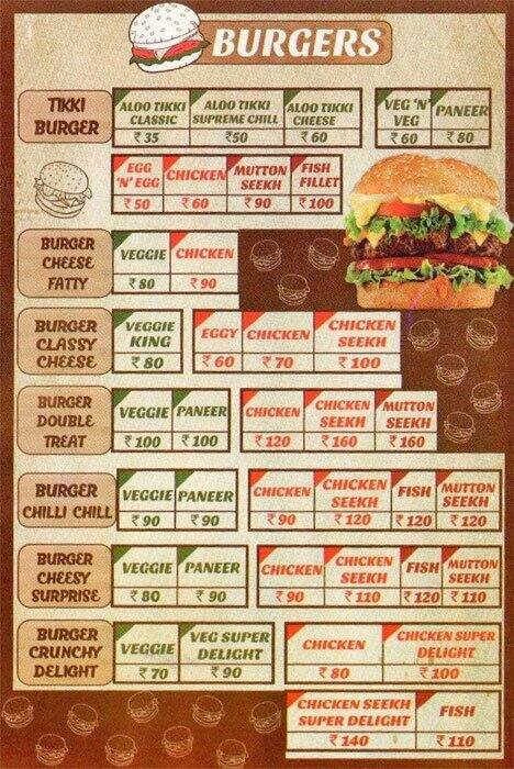 Midpoint Cafe, Sector 21, Chandigarh - Zomato