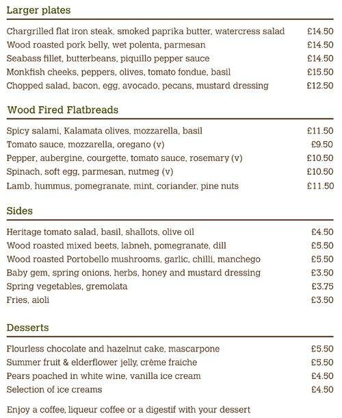 Menu at Stephens St Kitchen restaurant, London