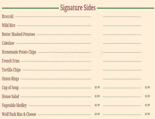 Menu at Wolfies Grill - Carmel pub & bar, Carmel, Keystone Way S