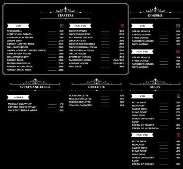 Menu of Woodpecker Restro Cafe & Party Lawn, Chironwali, Dehradun