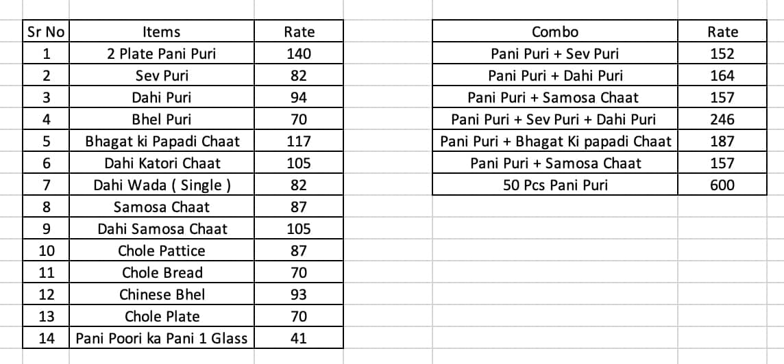 Menu of Bhagat Tarachand Chaat Counter, Ghatkopar East, Mumbai
