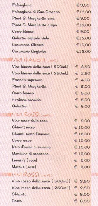 Menu at Il Vigneto restaurant, Rome, Piazza Capri