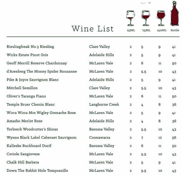 Menu at Arkaba Hotel pub & bar, Fullarton, 150 Glen Osmond Rd