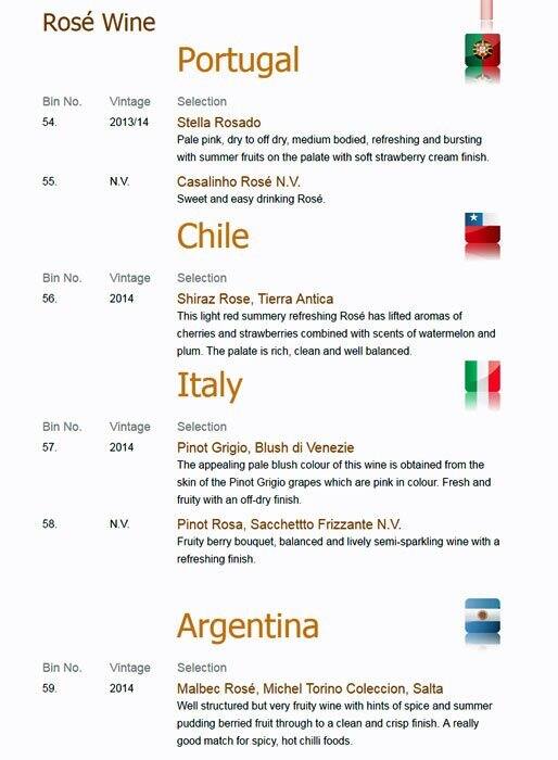 Menu at Rodizio Rico pub & bar, Birmingham, 207 Wharfside St