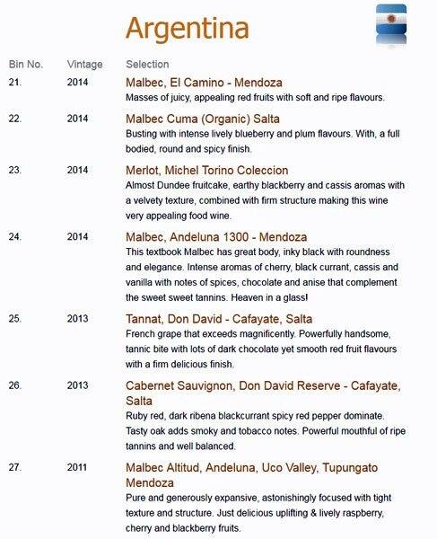 Menu at Rodizio Rico pub & bar, Birmingham, 207 Wharfside St