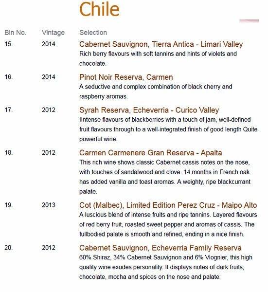 Menu at Rodizio Rico pub & bar, Birmingham, 207 Wharfside St