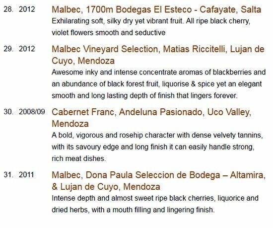 Menu at Rodizio Rico pub & bar, Birmingham, 207 Wharfside St