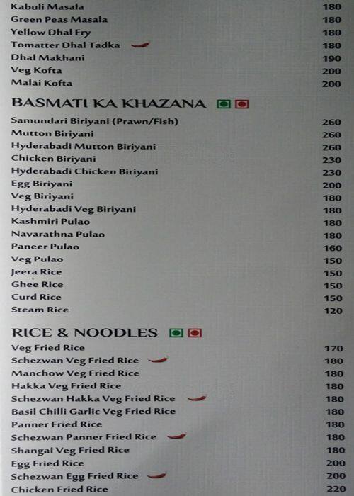 Menu at Hotel Savoy, Chennai, V67G+JFH