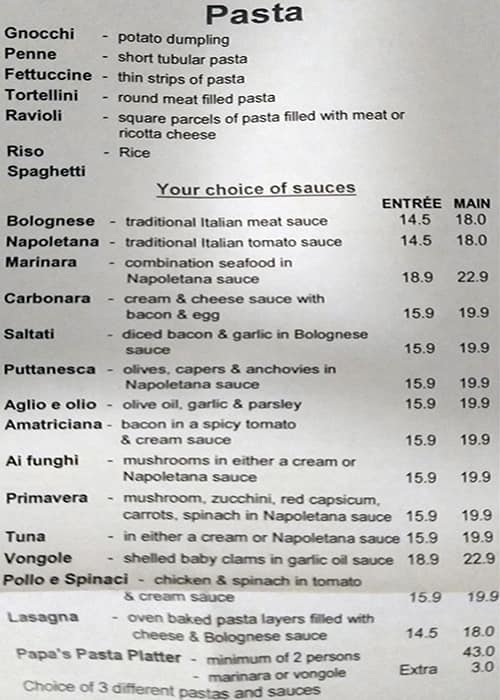 Menu at Papa Gino's fast food, Carlton, 221 Lygon St