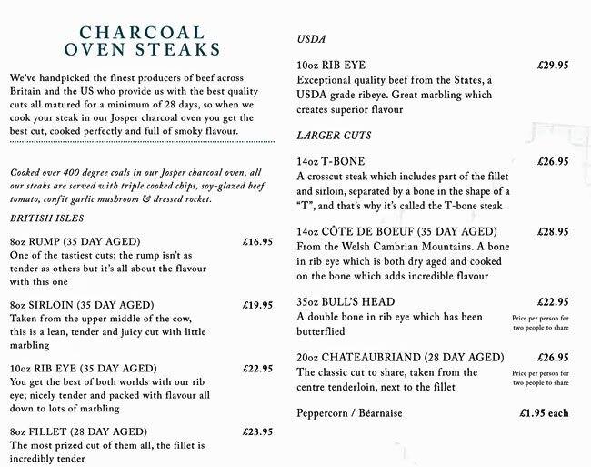 Menu at The Lost & Found Birmingham pub & bar, Birmingham