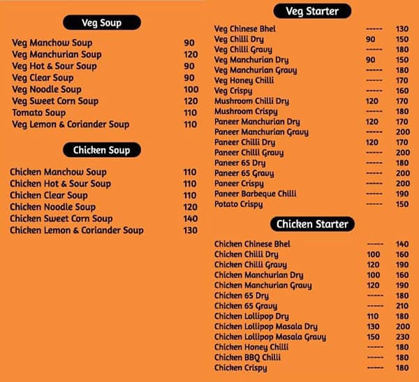 Menu at Ray Street Cafe, Navi Mumbai