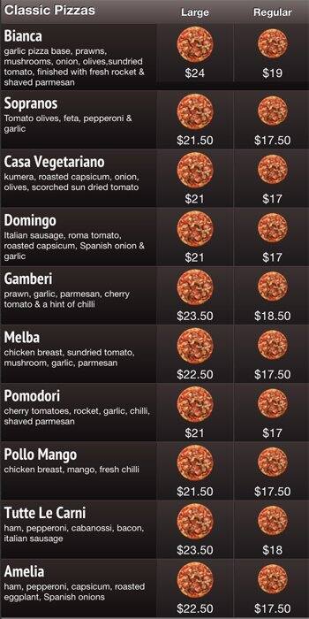 Menu at Sopranos Pizza Mosman pizzeria, North Sydney