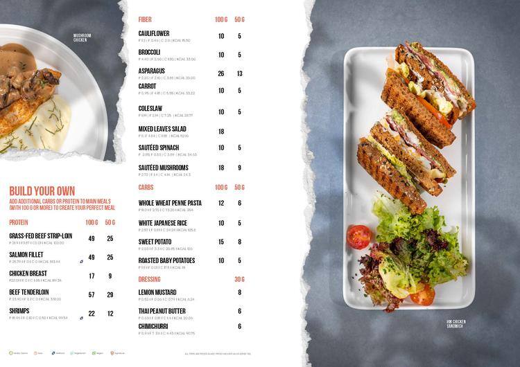 Menu of Hungry Wolves, Jumeirah Village, Dubai
