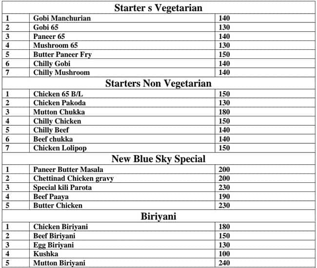 Menu of New Blue Sky Fast Food, Adambakkam, Chennai