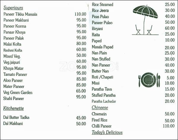 Menu at Jevnaar, Allahabad