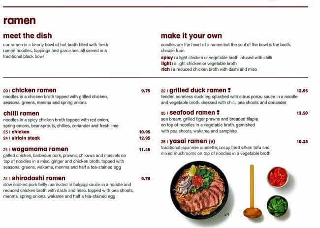 Menu at Wagamama restaurant, London, 14a Irving St