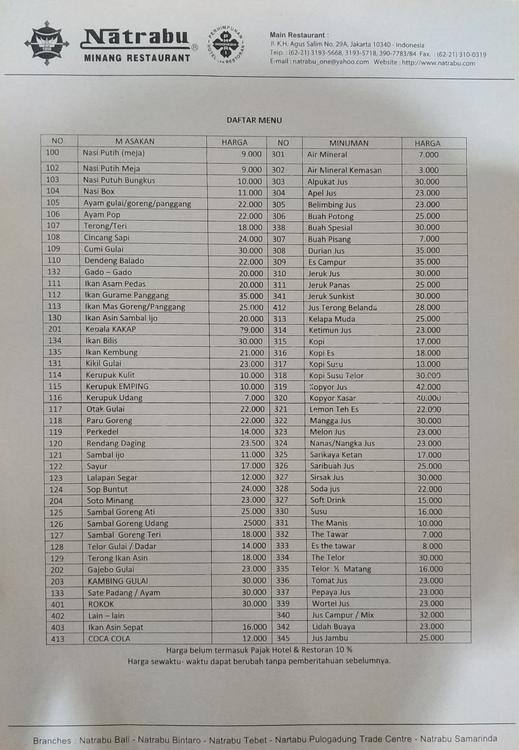 Меню Natrabu Minang Restaurant, Джакарта, Jl. H Agus Salim No. 29 A