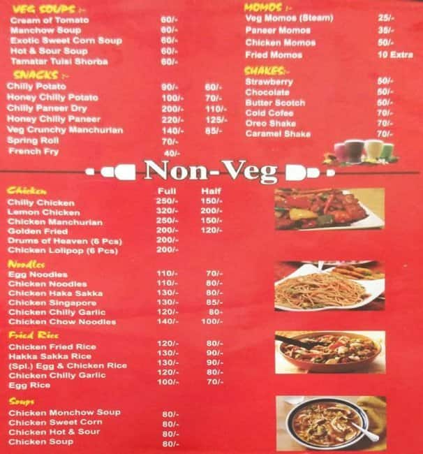 Deli Cafe Menu, Menu for Deli Cafe, Rohini, New Delhi - Zomato