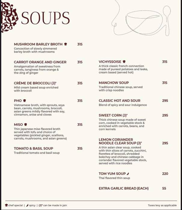 Menu at Tatva Restaurant - Begumpet, Hyderabad, 2nd Floor Pillar No: 1301
