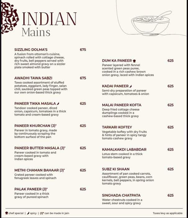 Menu at Tatva Restaurant - Begumpet, Hyderabad, 2nd Floor Pillar No: 1301