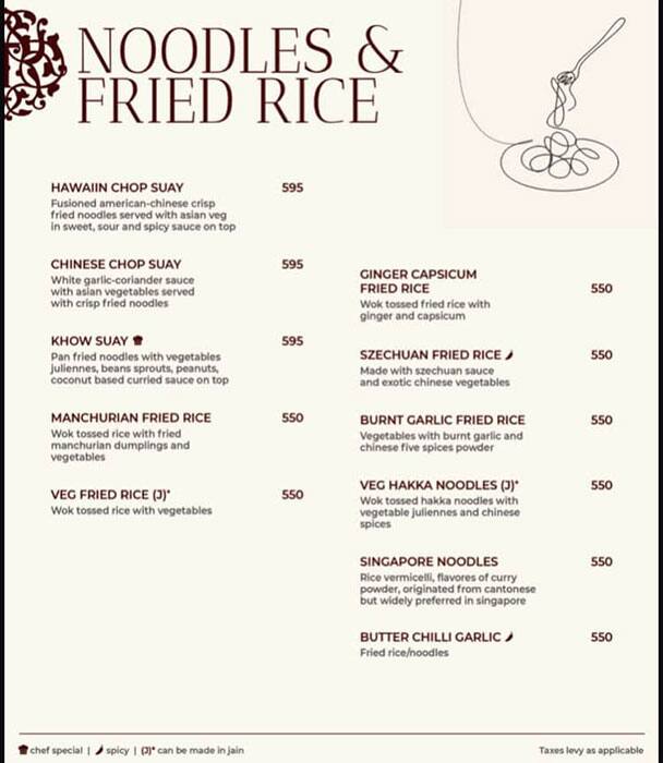 Menu at Tatva Restaurant - Begumpet, Hyderabad, 2nd Floor Pillar No: 1301