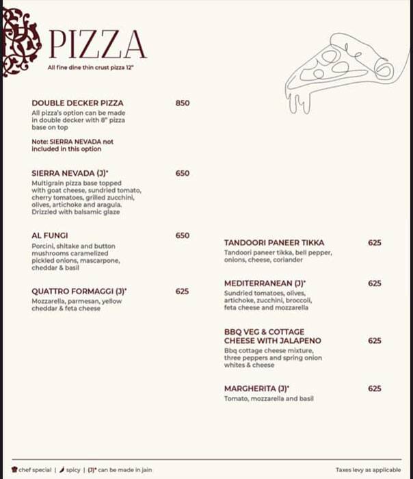Menu at Tatva Restaurant - Begumpet, Hyderabad, 2nd Floor Pillar No: 1301