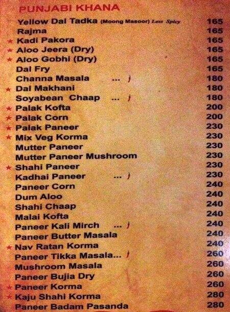 Punjabi Rasoi, Rohini, New Delhi - Zomato