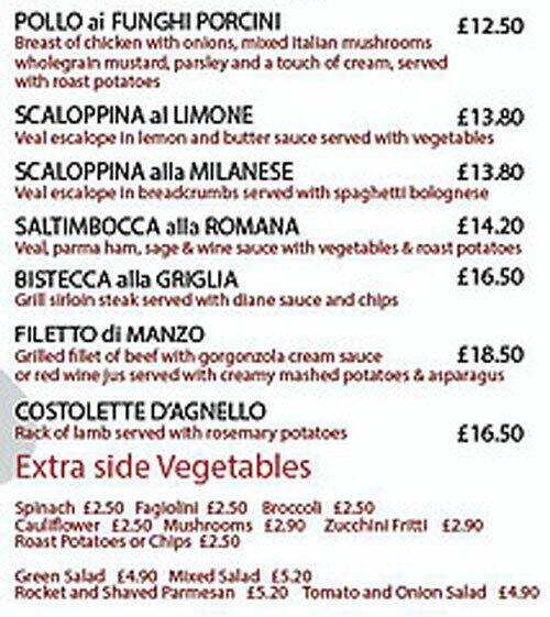 Menu at La Forchetta Restaurant and Cocktail Bar, London, 464 Bethnal ...