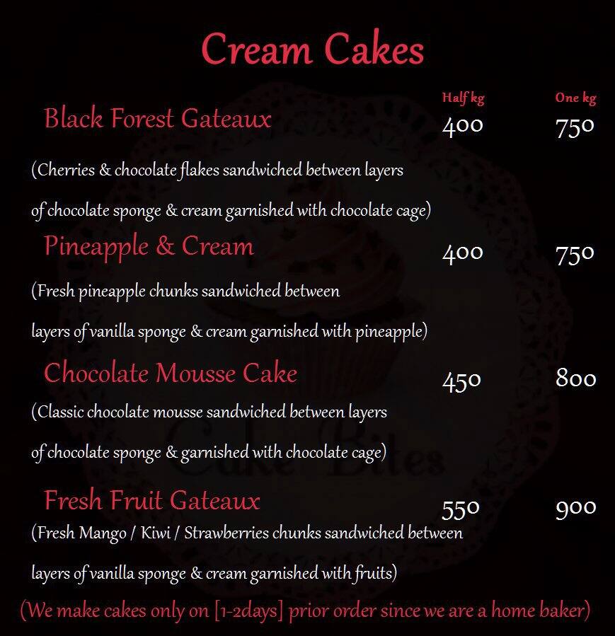 Cake Bites Menu, Menu for Cake Bites, Charni Road, Mumbai - Zomato