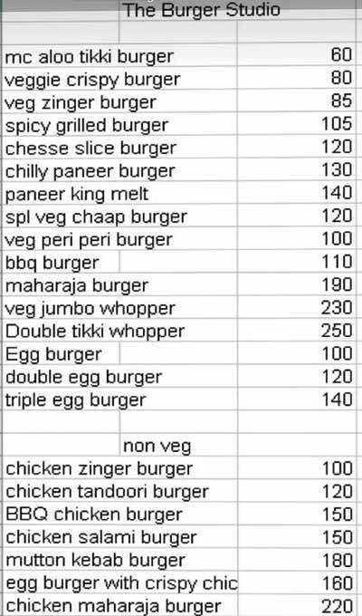 Menu at The Burger Studio, Ludhiana
