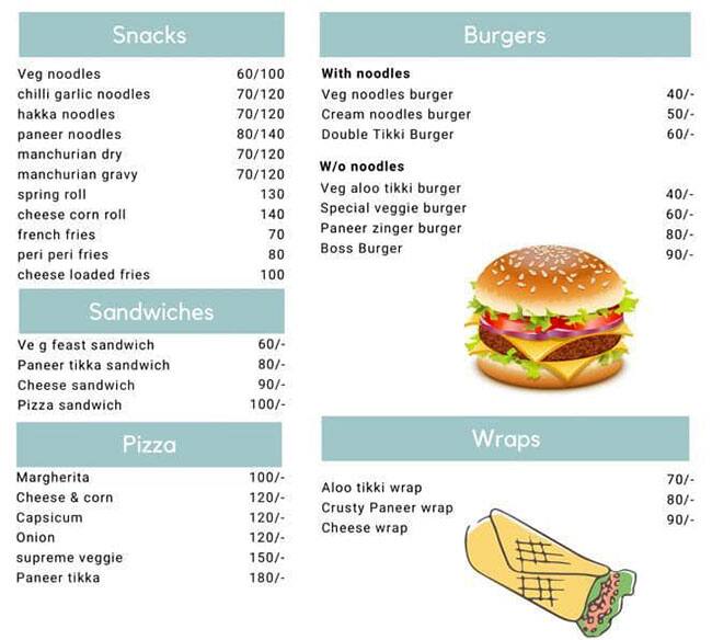 Menu of The Royal Grills, Model Town, Ludhiana