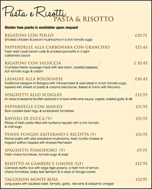 Menu at Barolo Grill, Glasgow