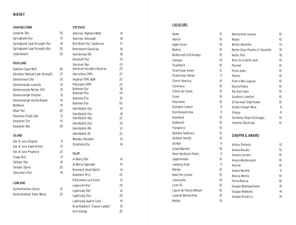 Menu at Harbourside Ocean Bar Grill, Auckland