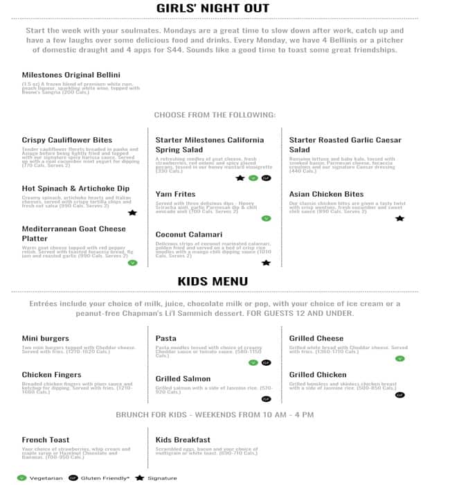 Menu at Milestones pub & bar, Richmond Hill, 30 High Tech Rd