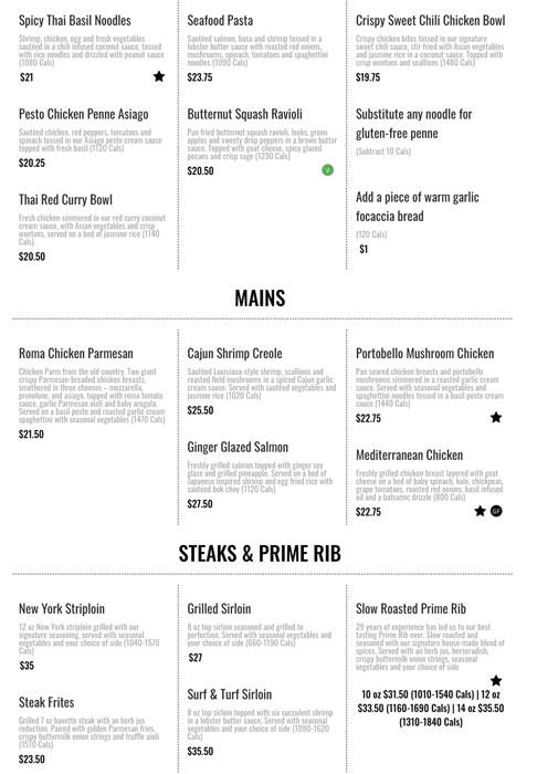 Menu at Milestones pub & bar, Richmond Hill, 30 High Tech Rd