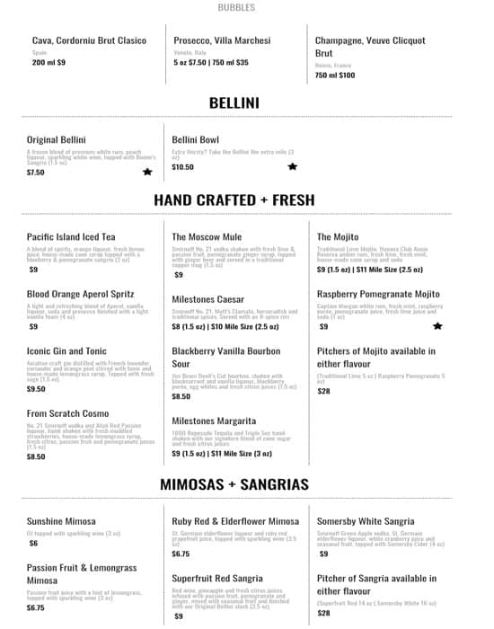 Menu at Milestones pub & bar, Richmond Hill, 30 High Tech Rd