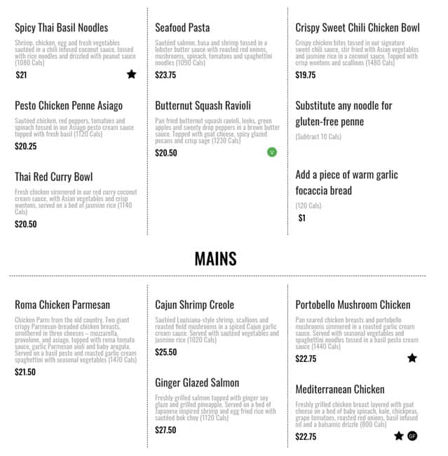 Menu at Milestones pub & bar, Richmond Hill, 30 High Tech Rd