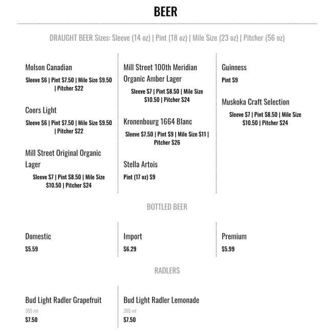 Menu at Milestones pub & bar, Richmond Hill, 30 High Tech Rd