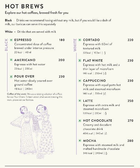 Menu of Blue Tokai Coffee Roasters, Koregaon Park, Pune