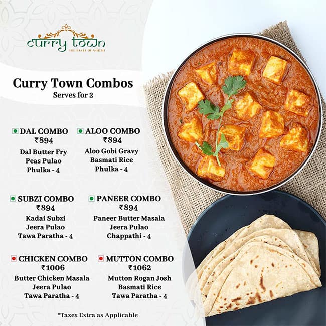 Menu at Malgudi - The Savera, Chennai, 146