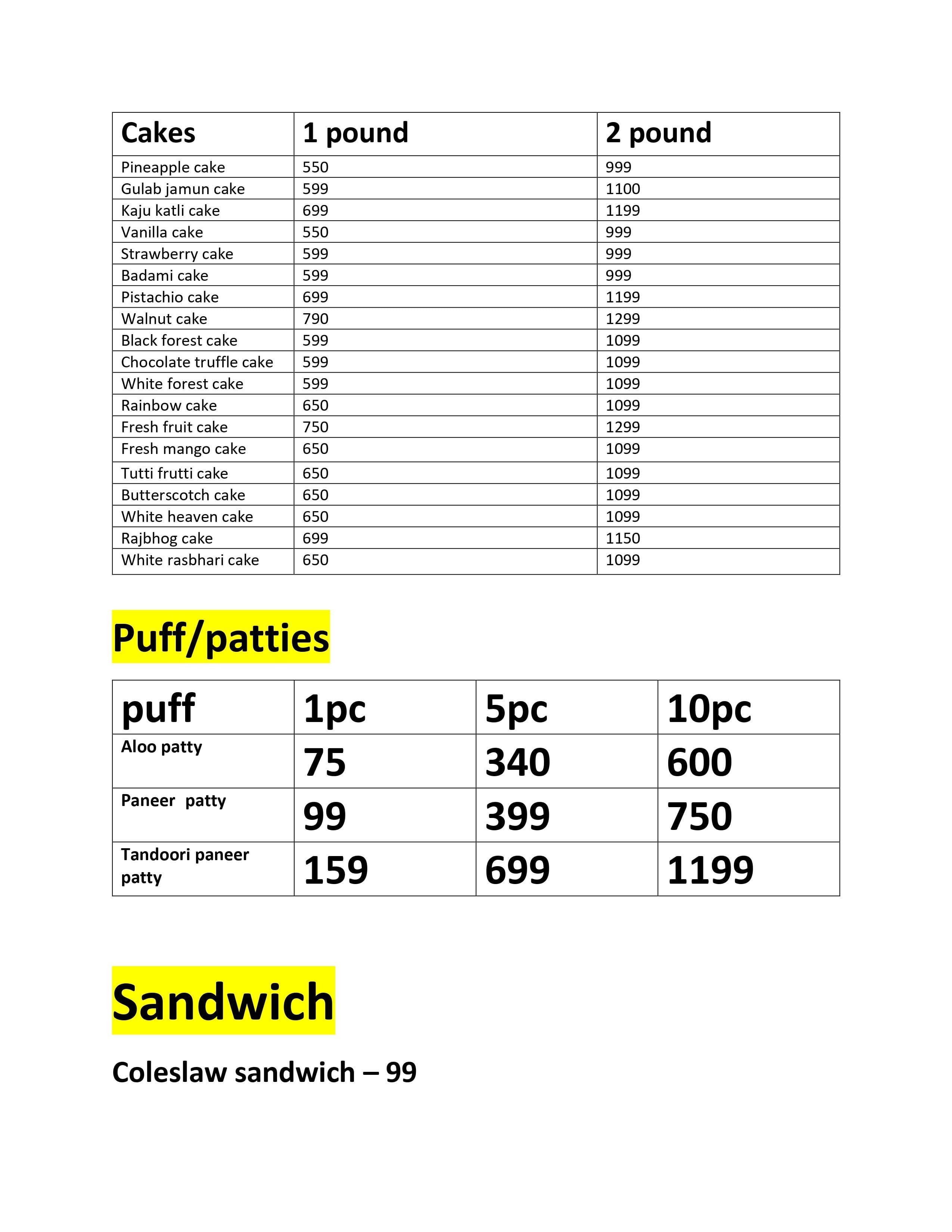 Menu of Bikaner Cake House, Model Town 3, New Delhi