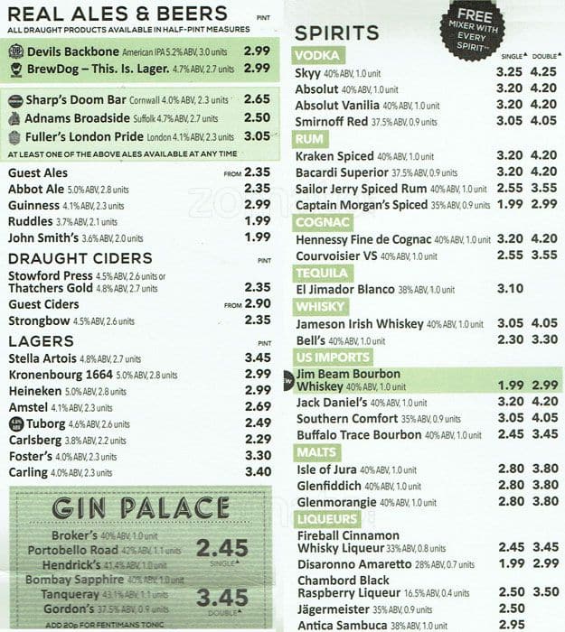 The Extensive Menu Which