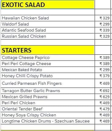 Menu of Longtime Restaurant, Sasthamangalam, Trivandrum