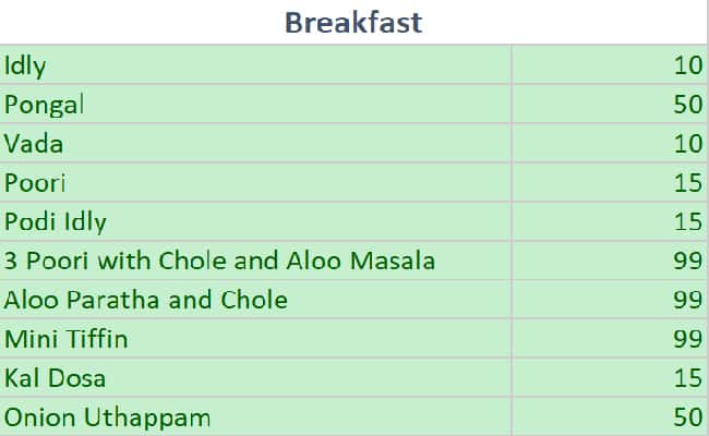 Menu of The Masala Monk, Pallavaram, Chennai