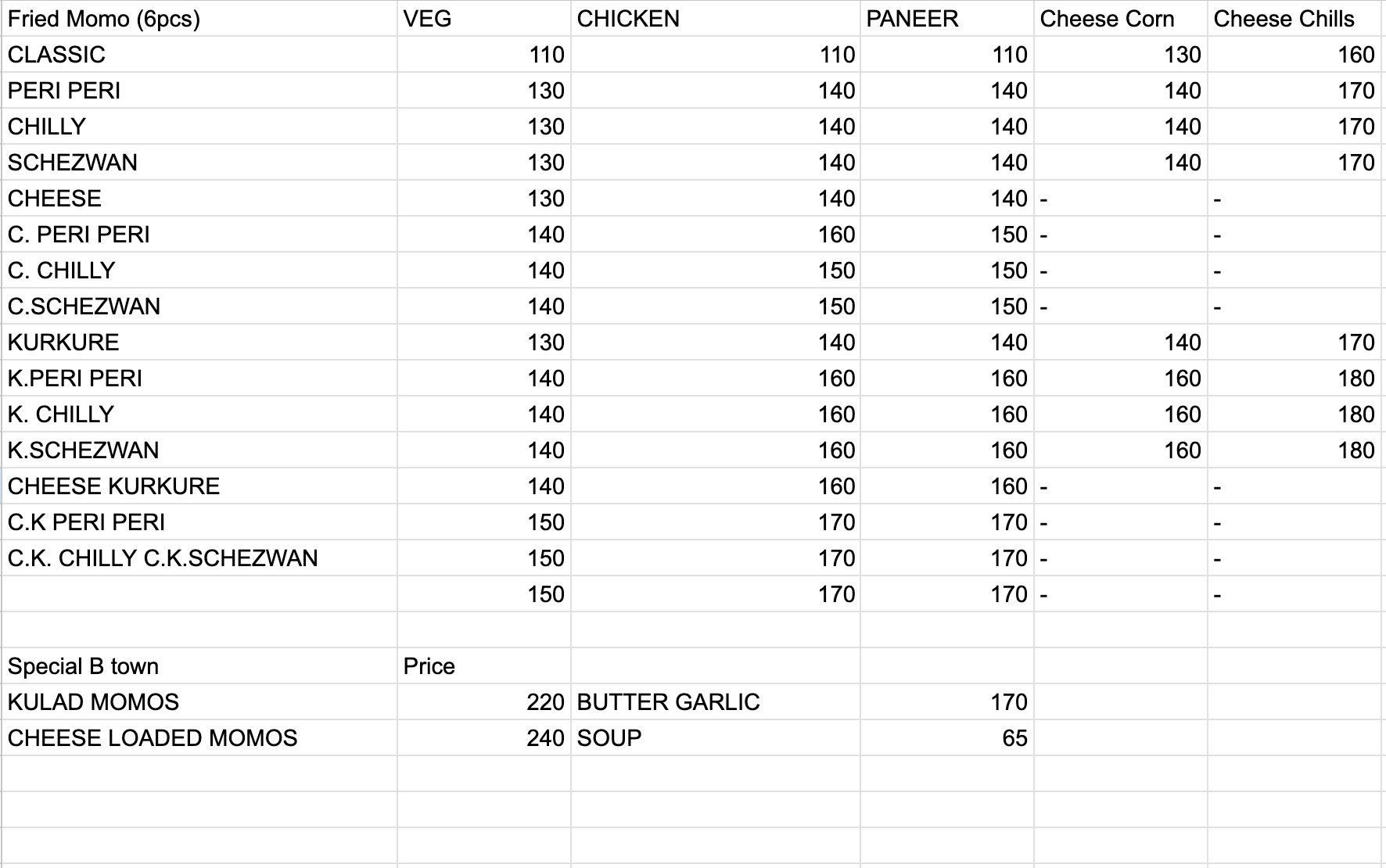 Menu of B Town, Bhandup, Mumbai