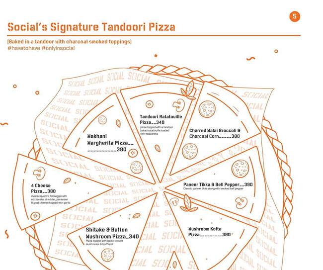 Menu at Hauz Khas Social, New Delhi