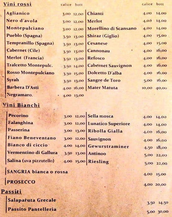 Menu da Trattoria Rossi ristorante, Roma