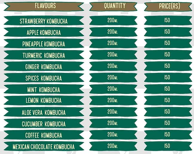 Menu at coffee day express @Tesco Hsc, Bengaluru