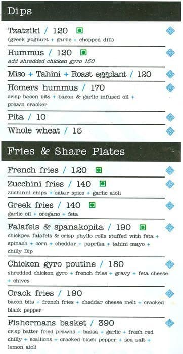 Menu at Greko, Mumbai